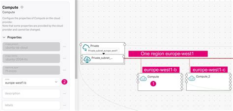 Design Your Application With Dynamic Subnets — Cloud Create User Guide