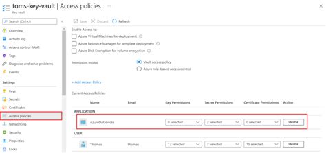 How To Manage Azure Key Vault Backed Scopes In Databricks