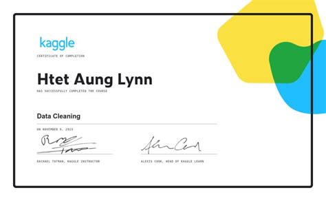 Htet Aung Lynn On Linkedin Htet Aung Lynn Completed The Data Cleaning Course On Kaggle