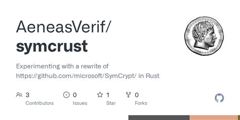 github aeneasverif symcrust experimenting with a rewrite of