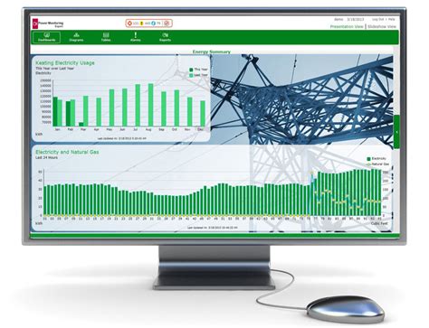 Schneider Electric EcoStruxure Power Monitoring Expert 2021, 56% OFF
