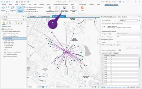 Get Started With Neighborhood Explorer—arcgis Pro Documentation