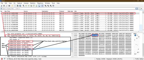 Block Acknowledgement Ba Wi Fi And Wired Network