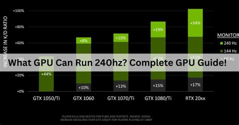 what should gpu clock speed be the ultimate guide