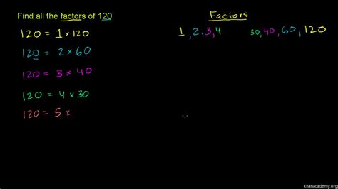 number factors