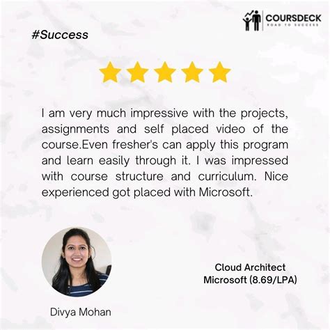 Coursdeck Education On Linkedin Placement2023 Learning Cloudcomputing Microsoft