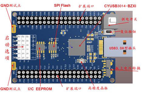 出全新usb3 0开发板 基于cyusb3014 最全中文开发资料 轻松入门 中国电子网技术论坛