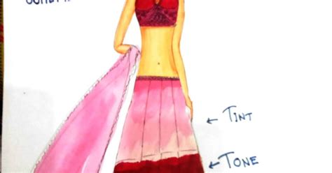 class 14 assignment