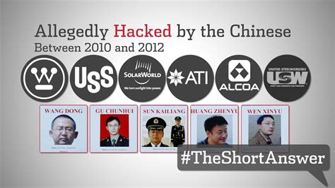 chinese hackers shamed by u s