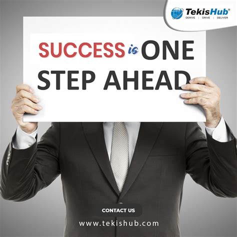 Qa Sfdc Manual Owd Cloud Sdlc Stlc Gui Salesforce