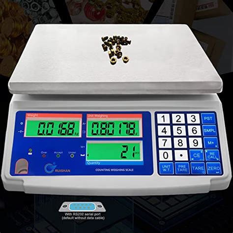 Parts Of A Scale At Carl Buteau Blog
