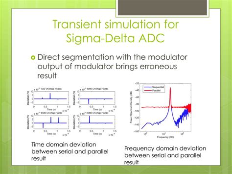 Ppt Time Domain Segmentation Based Massively Parallel Simulation Powerpoint Presentation Id
