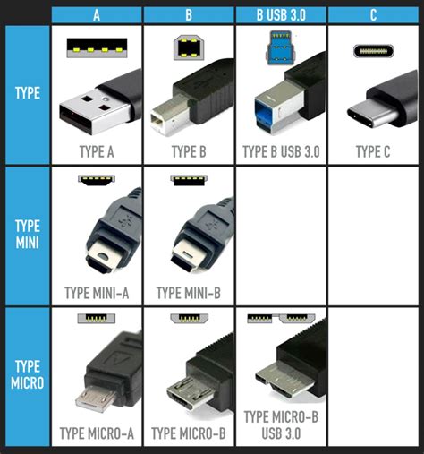 5v Usb Outputs On Arduino General Guidance Arduino Forum