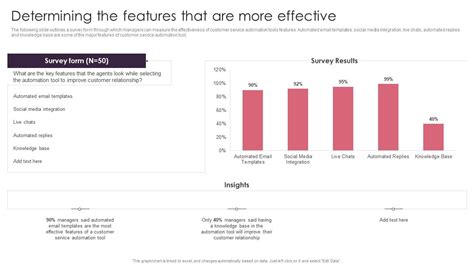 Bpa Tools For Process Enhancement And Cost Minimization Determining The