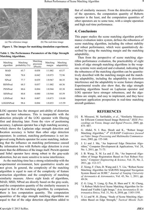 Robust Performance Of Scene Matching Algorithm