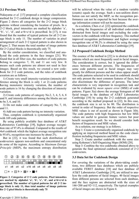 A Codebook Design Method For Robust Vq Based Face Recognition Algorithm