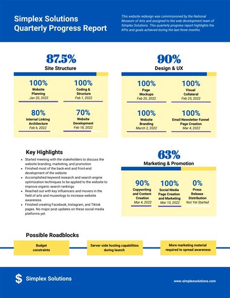 Sprint Progress Report Template Venngage