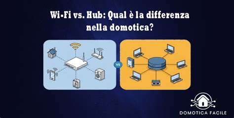 Wi Fi vs Hub Qual è la differenza nella domotica Domotica Facile