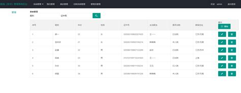 github wang buer hospital management system 1 based on springboot 基于springboot的医院 挂号 管理系统拥有三