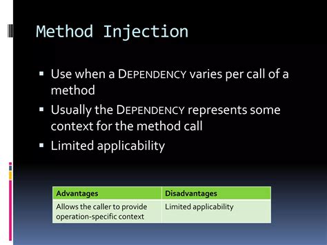 dependency injection ppt