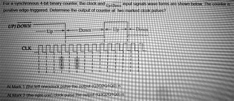 solved for a synchronous 4 bit binary counter the clock and up down
