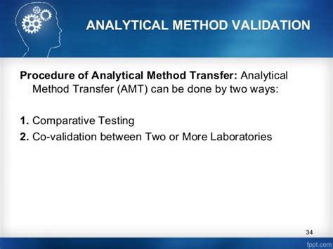 Analytical Method Content Development Validation Transfer And Life