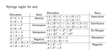 Left Align Tables On Beamer Slides With Columns Tex Latex Stack