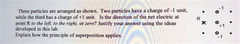SOLVED Three Particles Are Arranged As Shown Two Particles Have A Charge Of 1 Unit While The