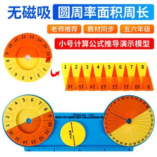 圆面积圆周率计算公式推导演示器数学圆面积周长圆形转化为长方形 阿里巴巴