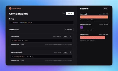 Victor Jesús Rosario Vásquez Posted On Linkedin