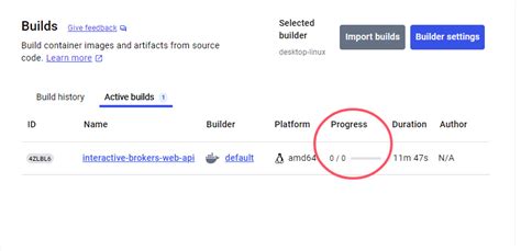 Repository Does Not Exist Or May Require Docker Login Denied