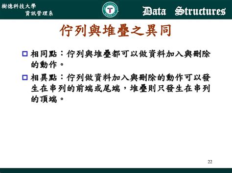 Chapter 4 資料結構 Ppt Download