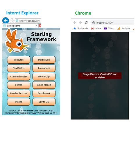 Starling On Chrome Context3d Not Available Haxe Openfl Community