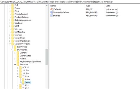How To Know Which Versions Of Tls Is Are Enabled On Windows Server 2019 Microsoft Qanda
