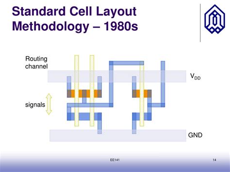 Ppt Designing Combinational Logic Circuits Powerpoint Presentation