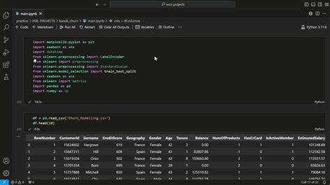 Dhivya J On Linkedin Datascience Machinelearning Churnprediction Pythoncoding Codsoft