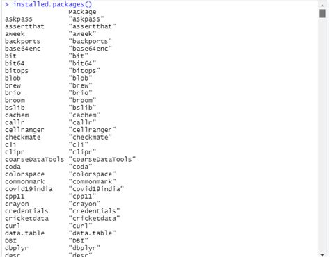 Manage Packages In R GeeksforGeeks