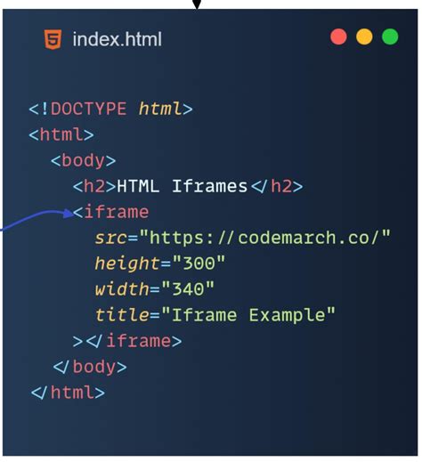 how can i prevent vscode from trimming trailing spaces only on markdown