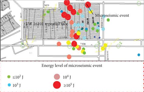 Microseismic Monitoring Scheme And Monitoring Results Of The Longwall
