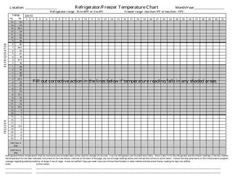 Vaccine Refrigerator Freezer Temperature Chart Template Download Printable Pdf Templateroller
