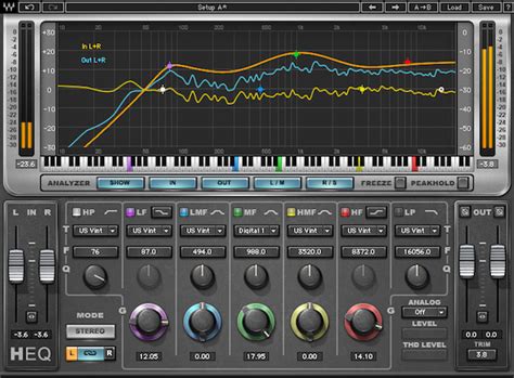 Easy Techniques For Getting Better EQ Results