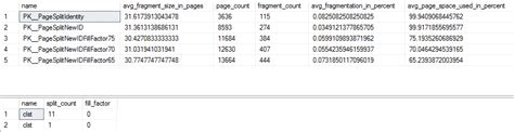 Sql Server Howto Identify Clustered Index Candidates Database Administrators Stack Exchange
