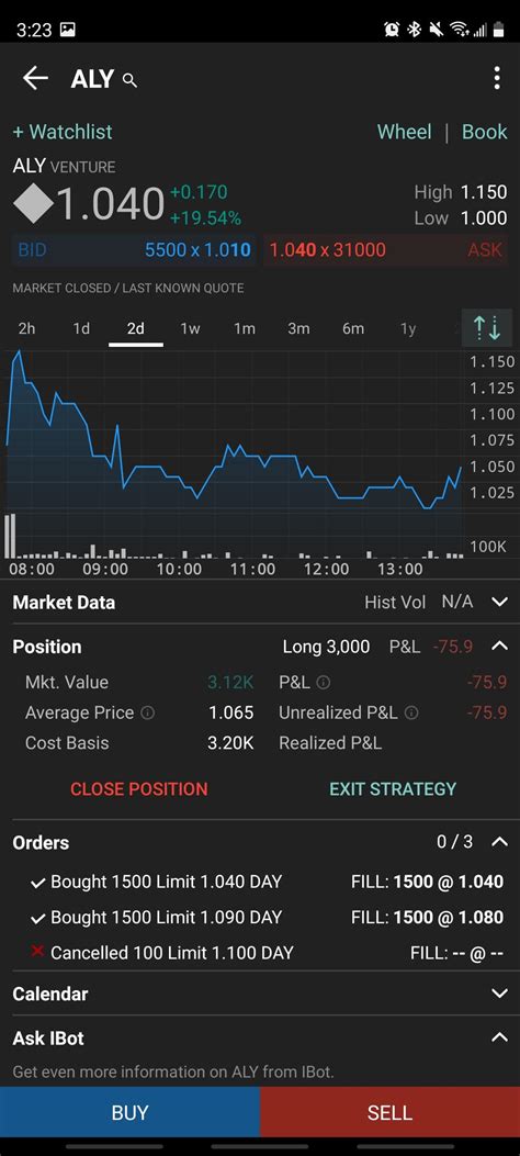 Positions Album On Imgur Positions Album On Imgur