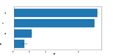 Plotting The Mandelbrot Set In Python
