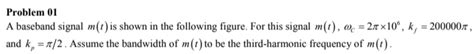 Solved Problem A Baseband Signal M T Is Shown In The Chegg