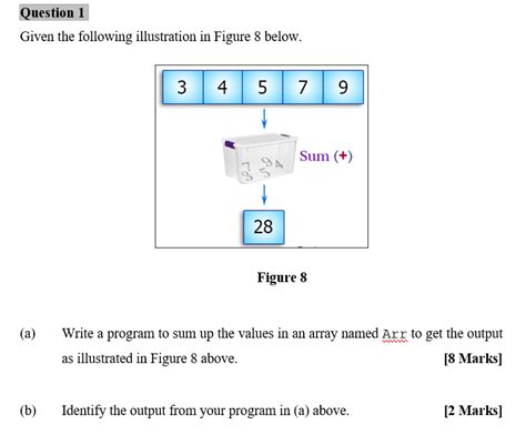 Solved Object oriented programming | Chegg.com