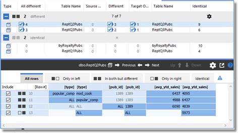 Testing SQL Server Stored Procedures And Functions With SQL Data Compare Redgate