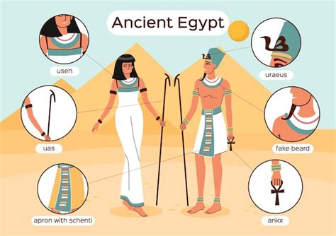 Ancient Egyptian Clothing For Girls