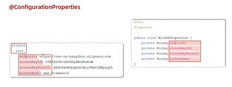 java java学习笔记第五十三天员工管理 配置文件 配置文件 ConfigurationProperties之 前端导师歌谣 博客园