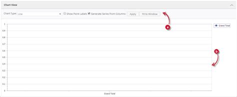 Chart View Open It Online Documentation